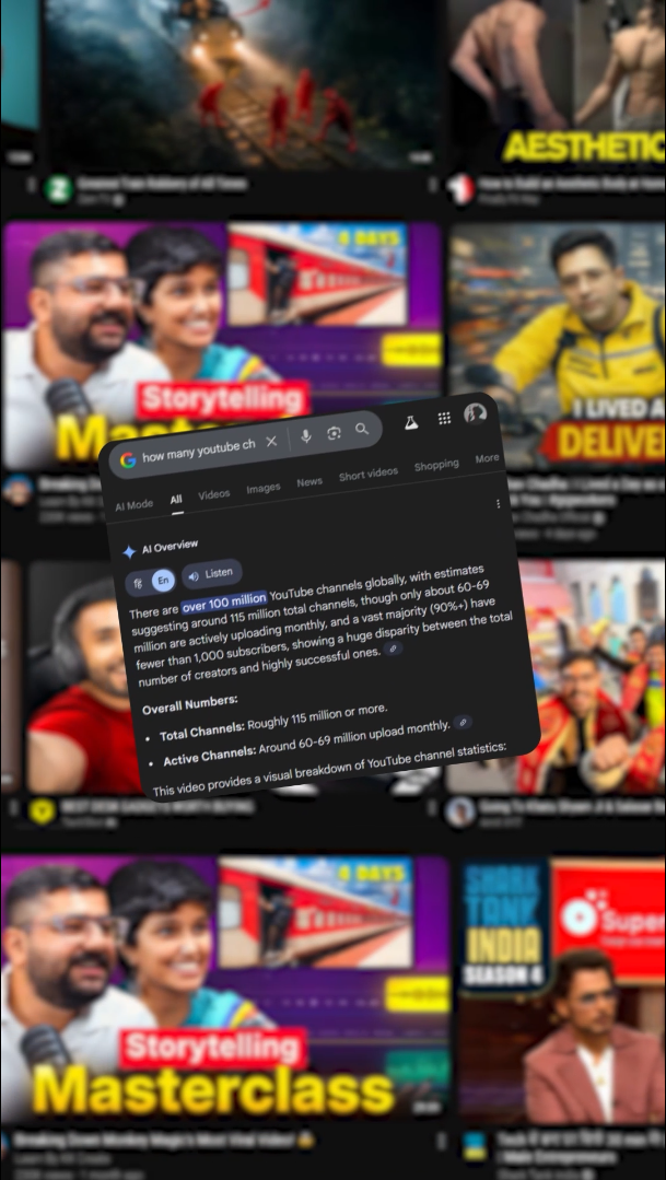 Short-Form edit - Gigxomi